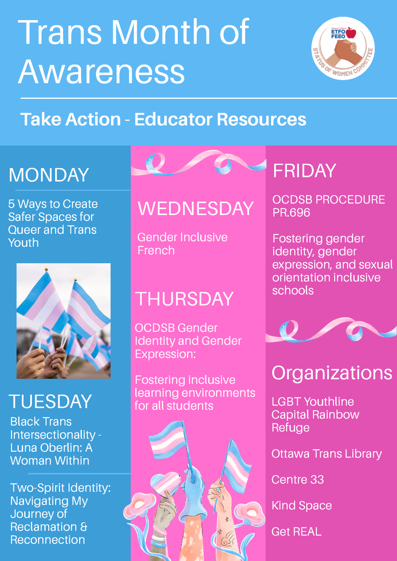 Transgender Awareness Week - Educator Resources - The Ottawa-Carleton ...